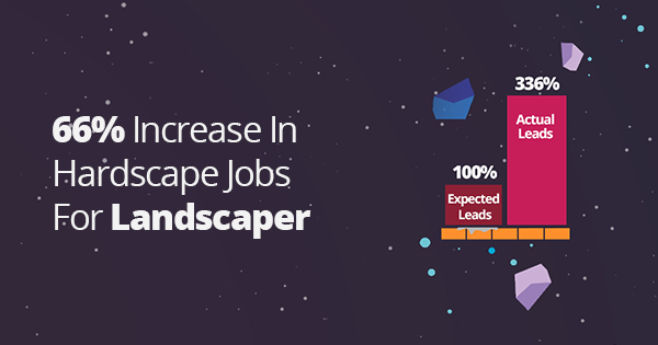 66% Increase In Hardscape Jobs For Landscaper - Laborem Edge | Blog